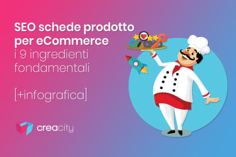 SEO Schede prodotto eCommerce [+infografica] - CreaCity